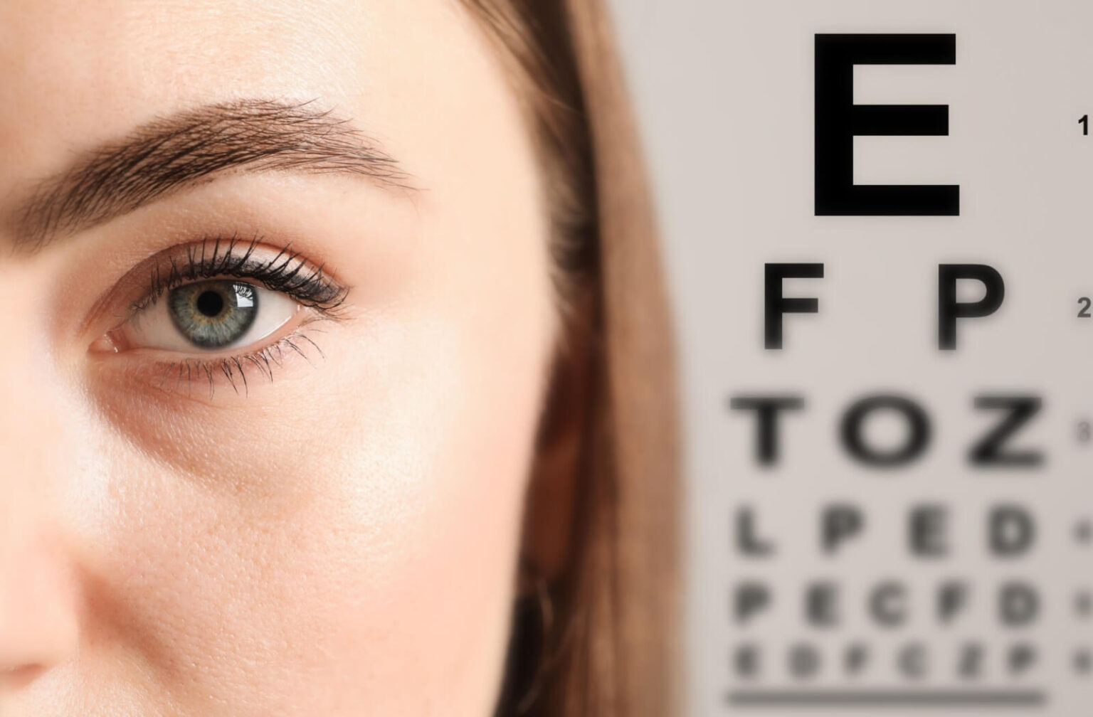 Does OHIP Cover Eye Exams? | Thunder Bay, ON